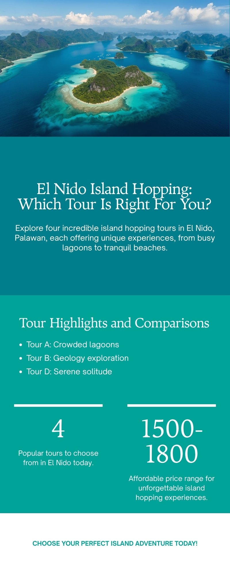 El Nido Island Hopping Tours A, B, C & D Compared: Which is Best? (2026 ...