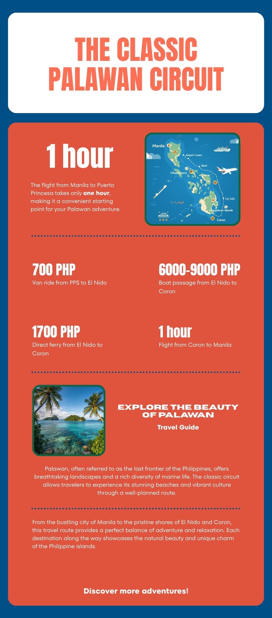 10-Day Palawan Itinerary: El Nido, Coron & Puerto Princesa (2026) - El ...